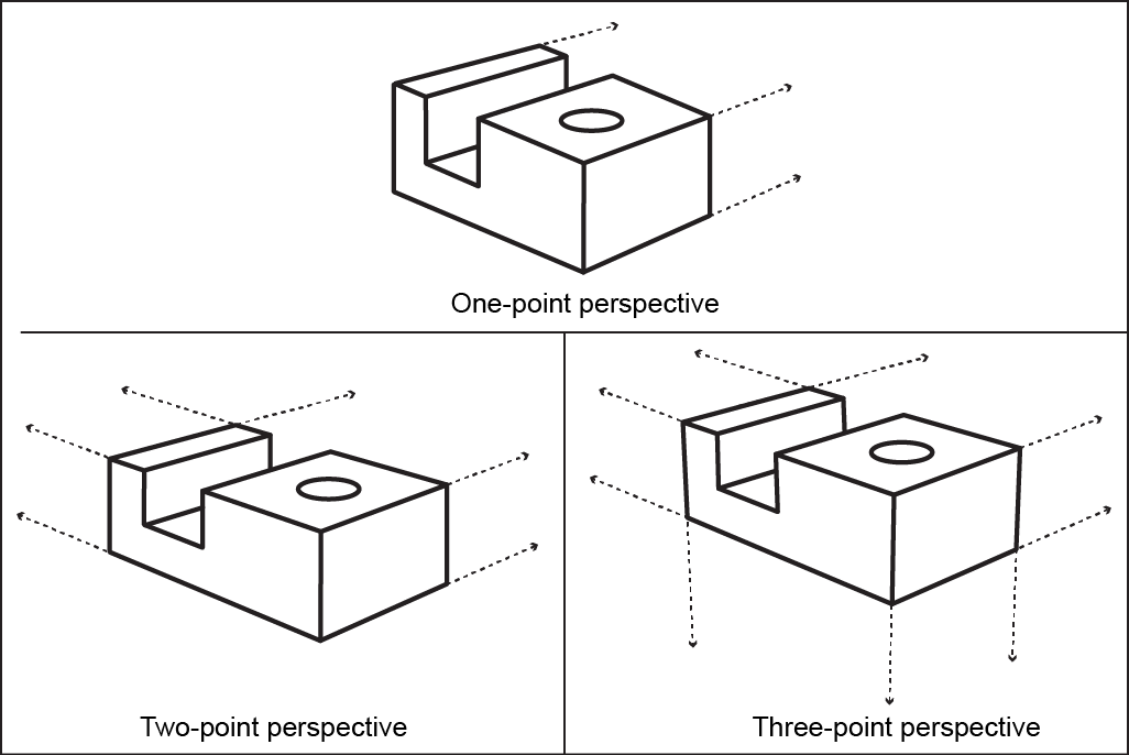 Pictorials Introduction