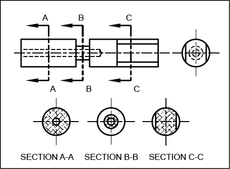 Exercise: Full Section