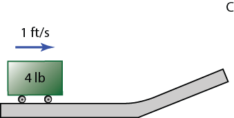 Kinetics - Particle work and energy